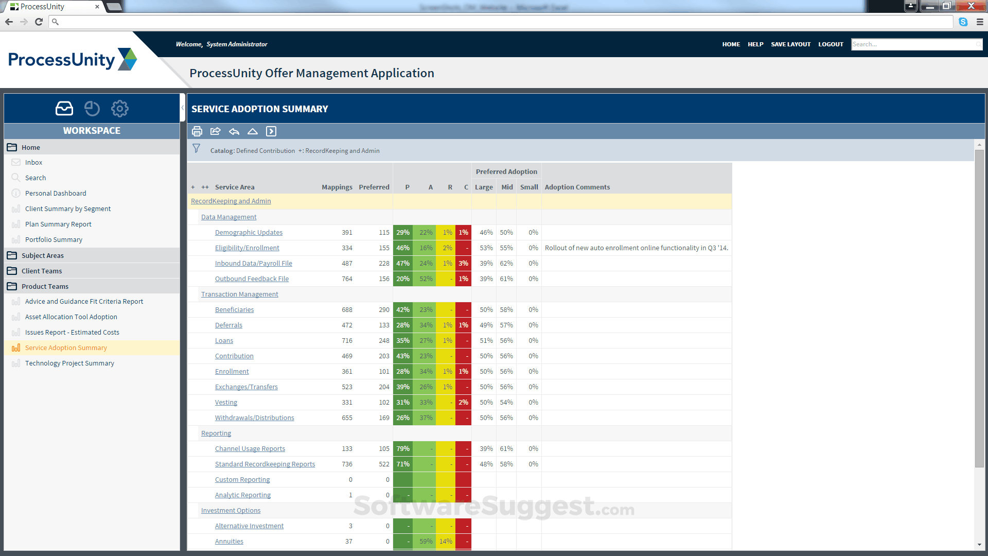 ProcessUnity - Pricing, Features, and Details in 2025